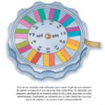 ¿Sabes cuál es el volumen, color y aspecto normal de un seminograma?