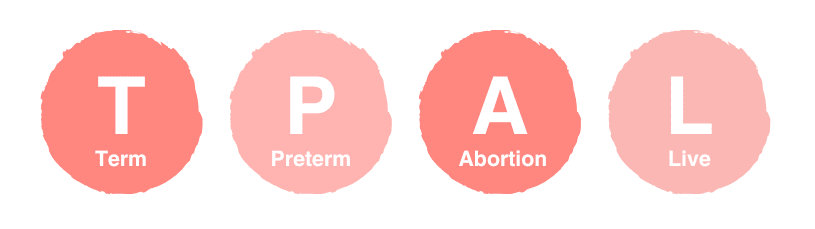 ¿Qué es TPAL? Su importancia en tu historia obstétrica