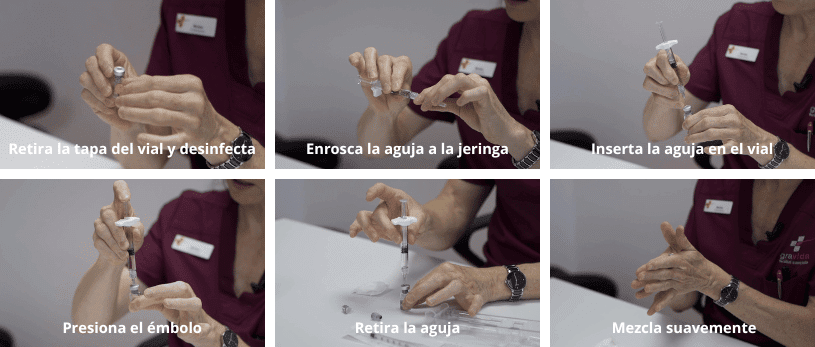 Cómo Preparar y Administar Kit Meriofert 900UI: Guía Paso a Paso